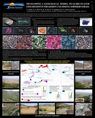 Shefa Yamem Poster 2014 | PDF | Commodities | Economy