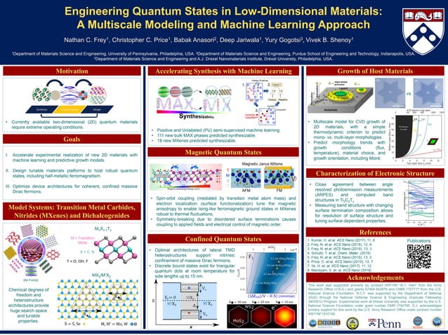NSF Quantum Leap Poster 2019 | PPT