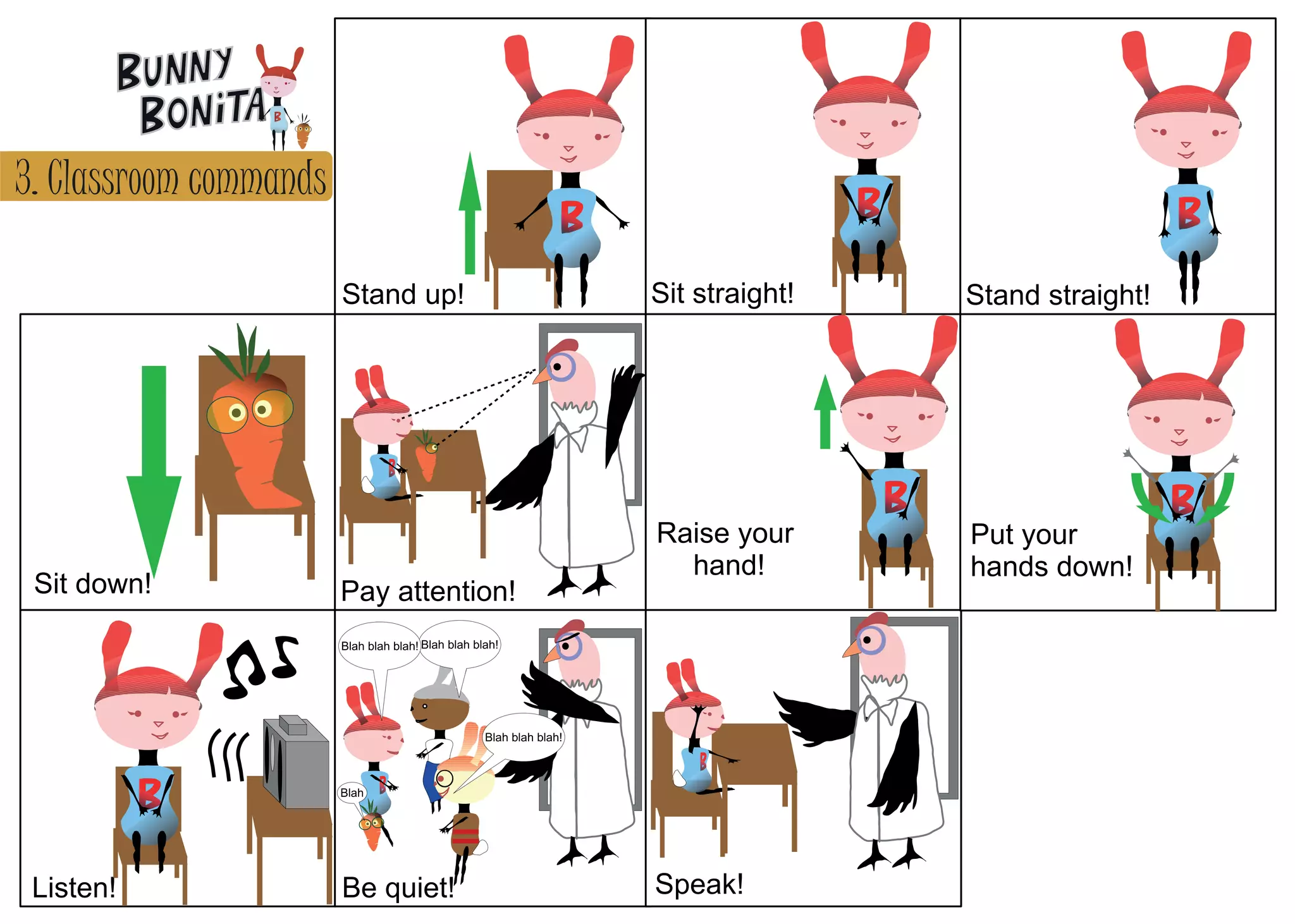 Poster 3. classroom commands | PPT