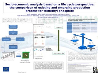 Socio Economic Analysis using life cycle thinking | PPT