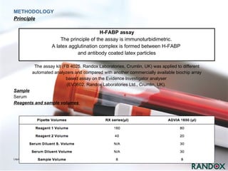 Poster 45 biochimie | PPT
