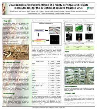 Poster51: Development and implementation of a highly sensitive and ...