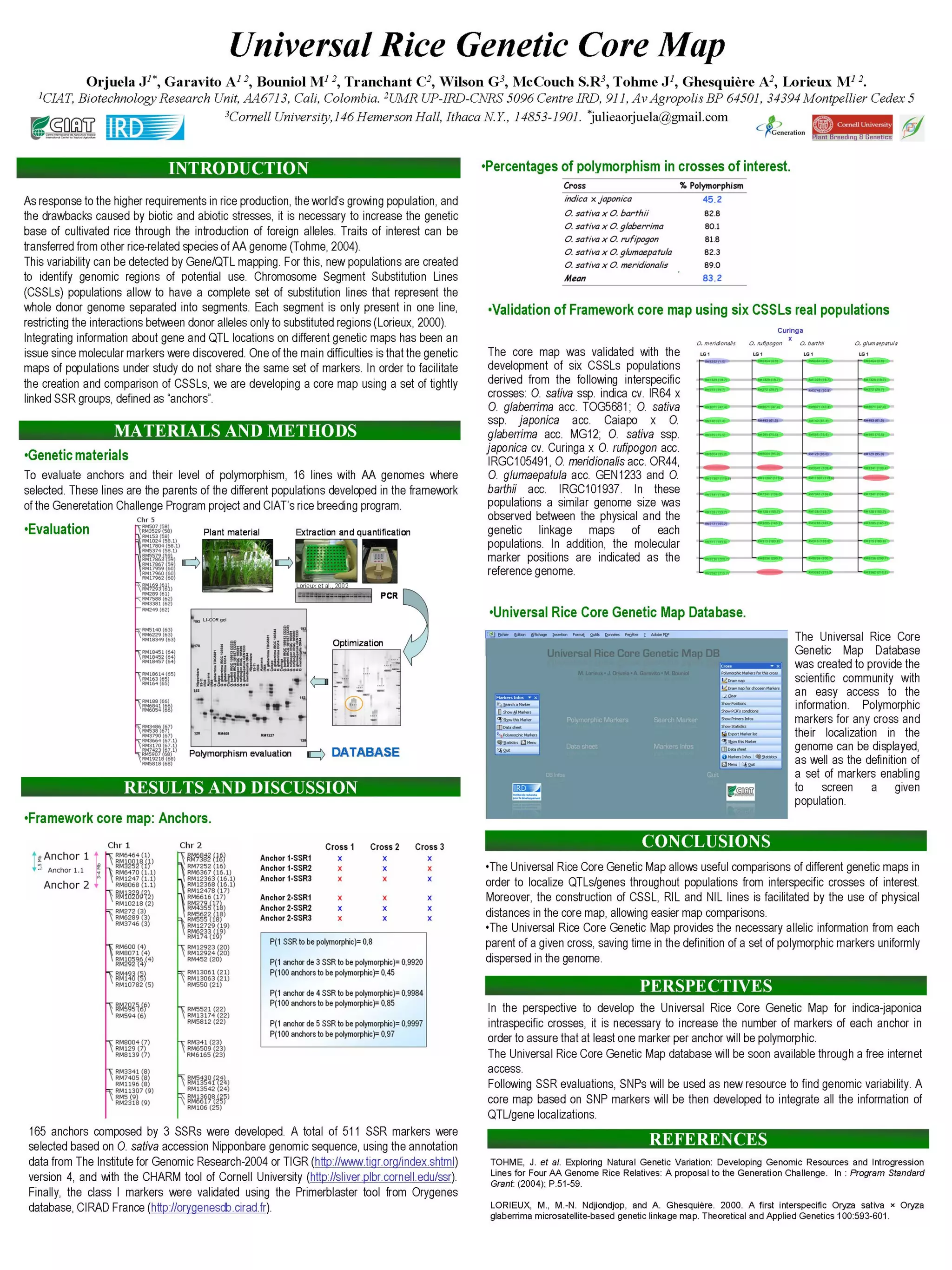 poster73: Universal rice genetic core map | PDF | Genetics | Science