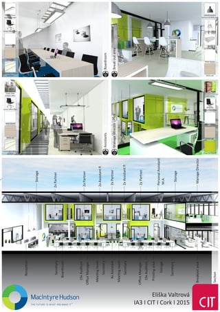Office space redesign | PDF
