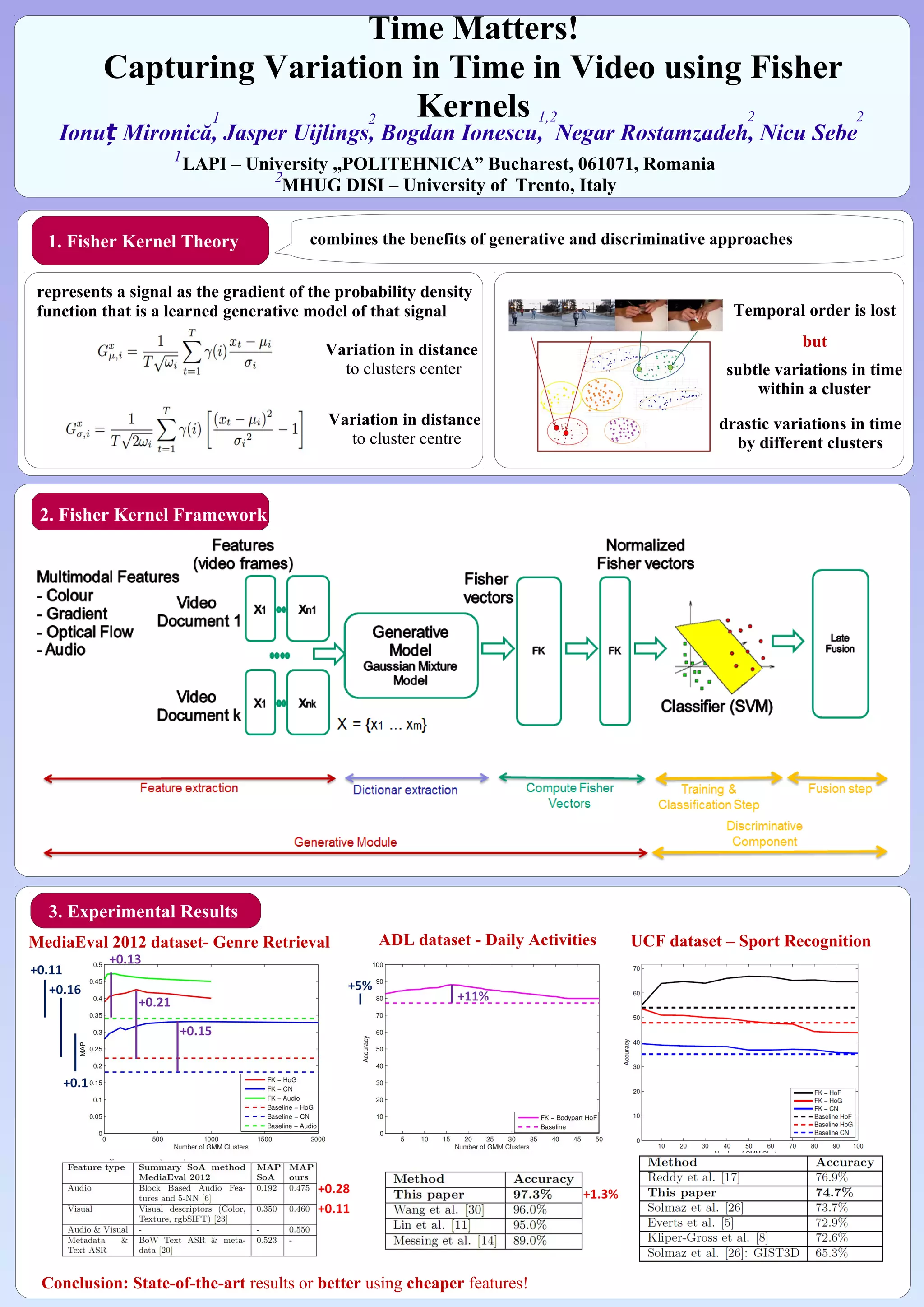 Poster ACM Multimedia 2013 | PPT