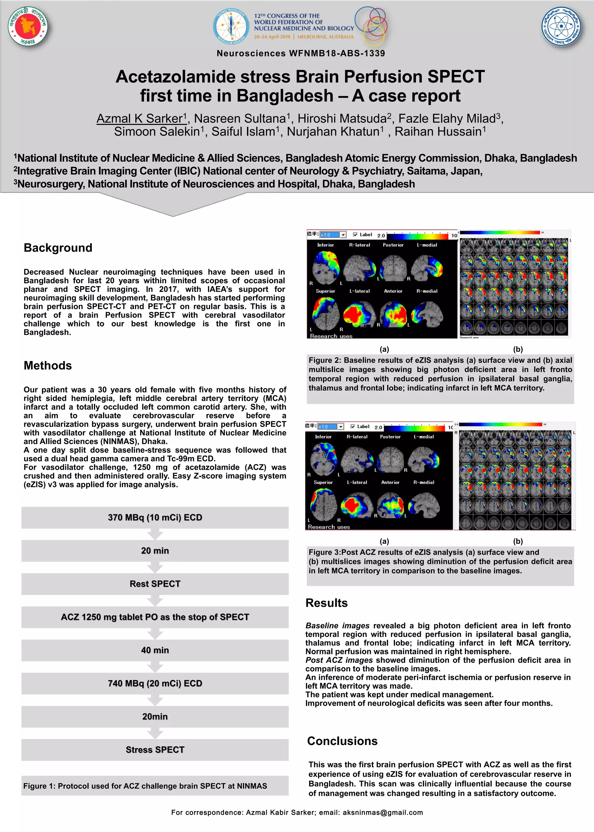 Acetazolamide stress brain perfusion SPECT | PPTX