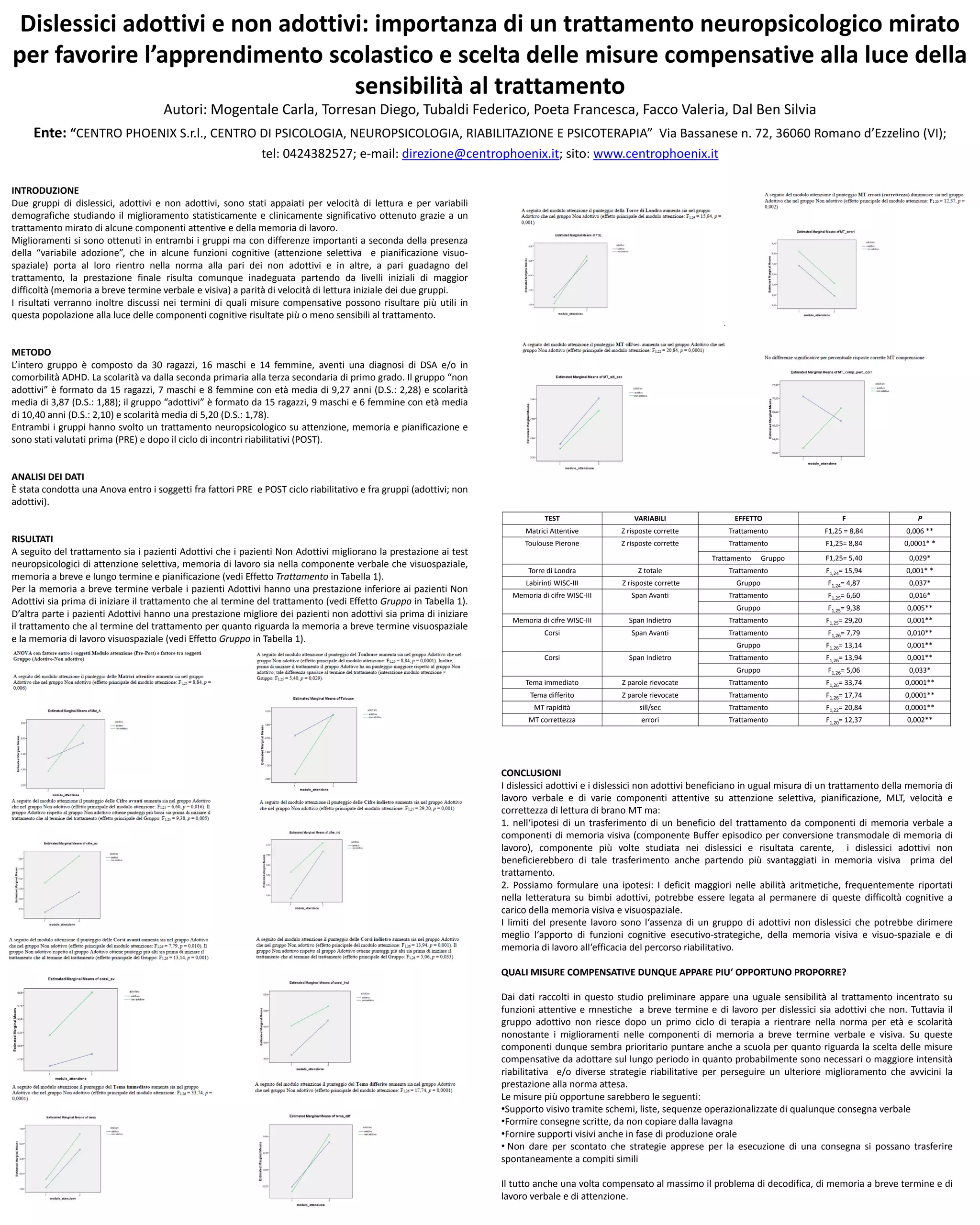 Poster adozioni per stampa | PDF