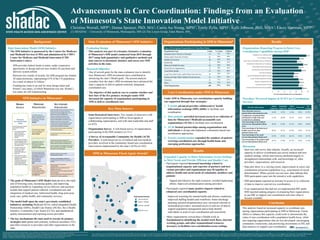 Poster, advancements in care coordination mn sim | PPTX