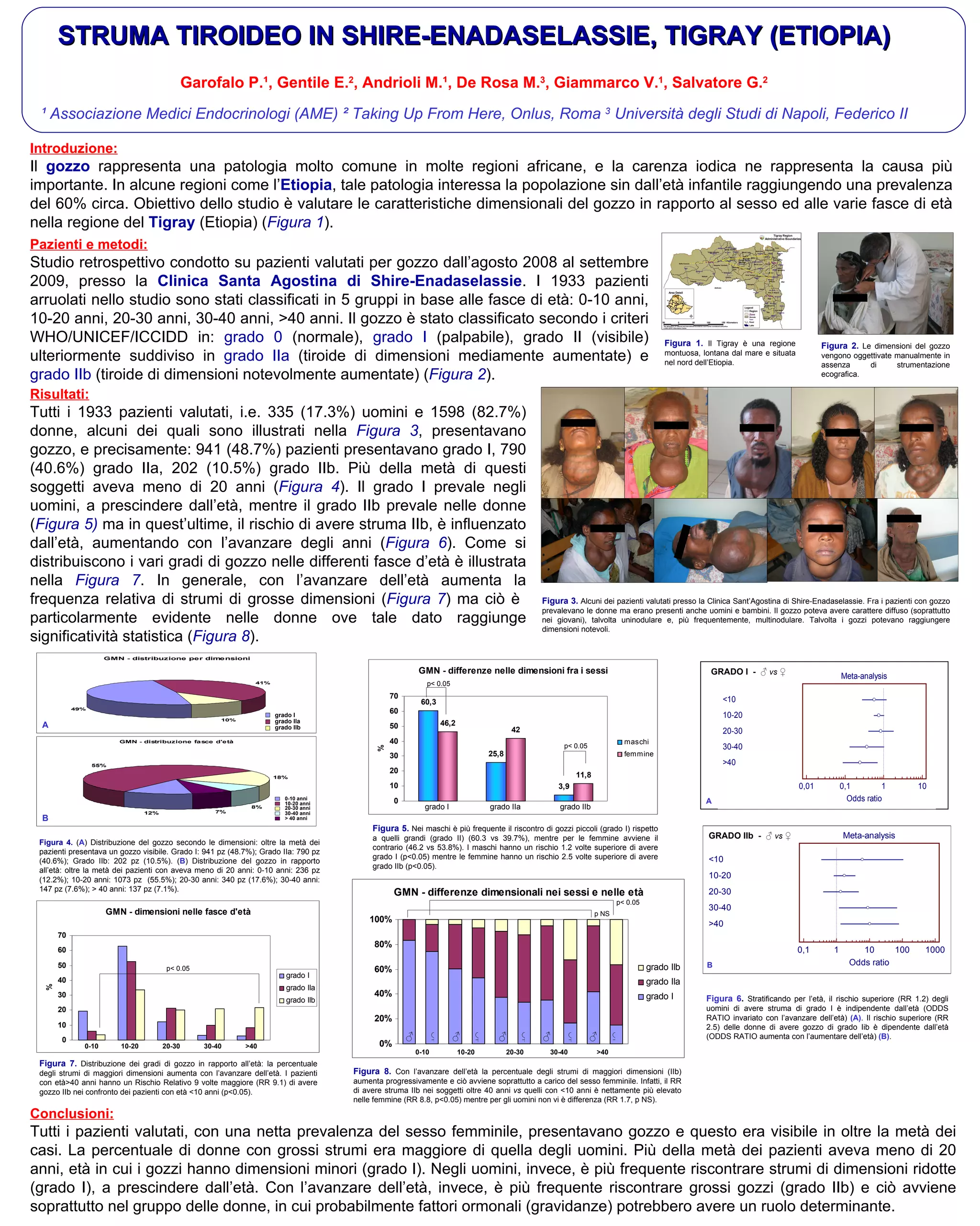 Poster ame | PPT | Diseases and Conditions | Medical Health