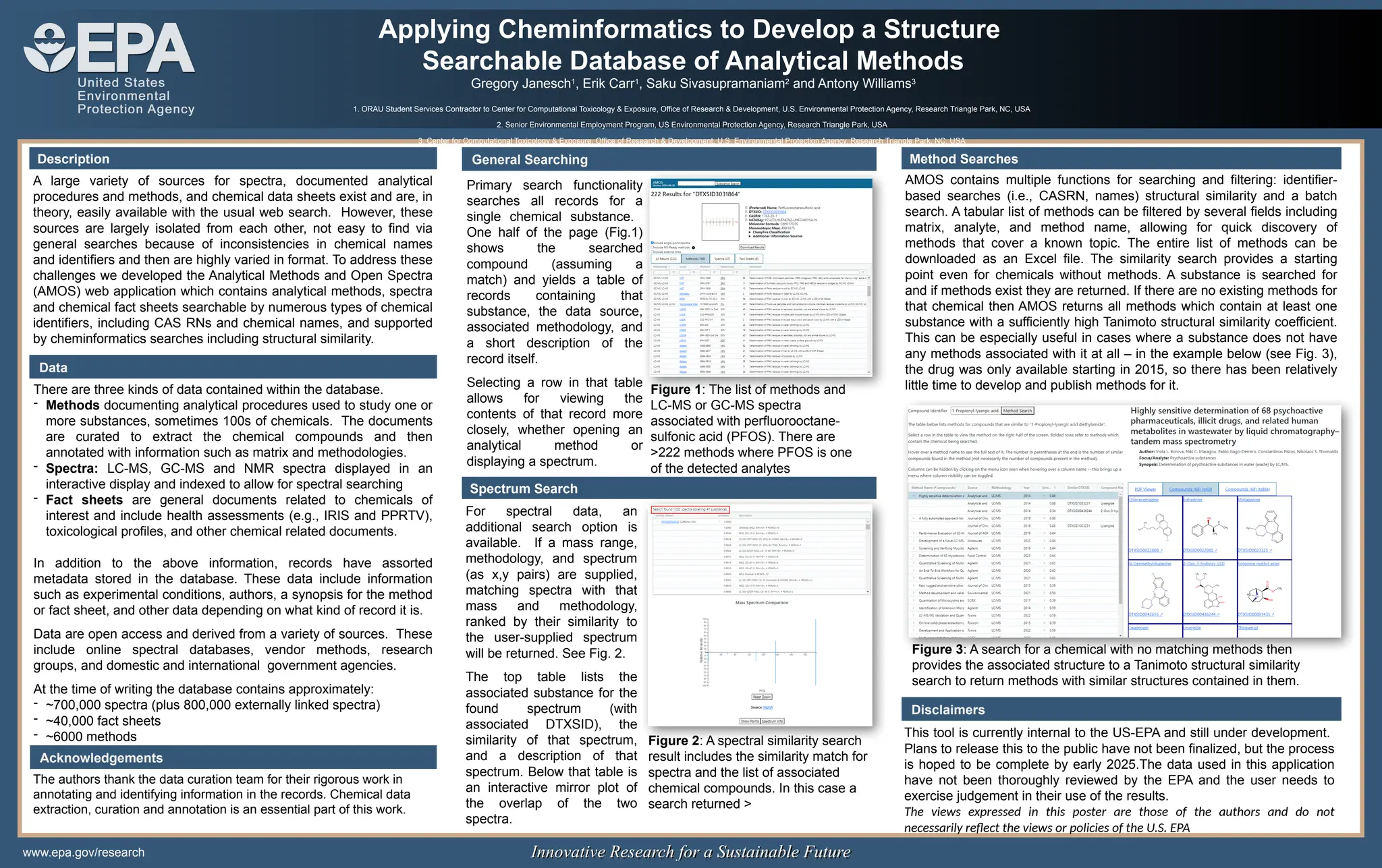 Applying Cheminformatics to Develop a Structure Searchable Database of Analytical Methods | PPTX