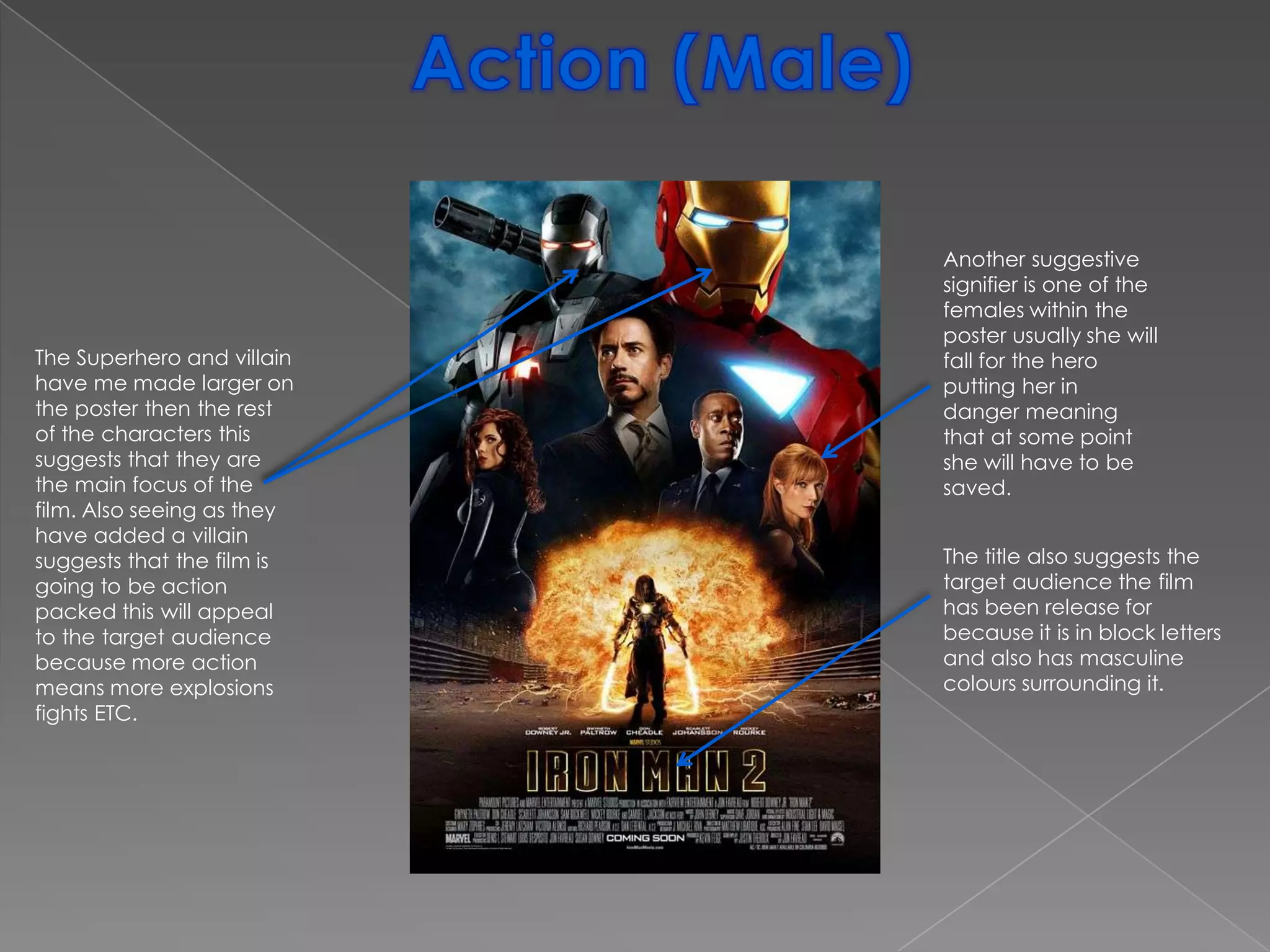 Poster analysis | PPTX