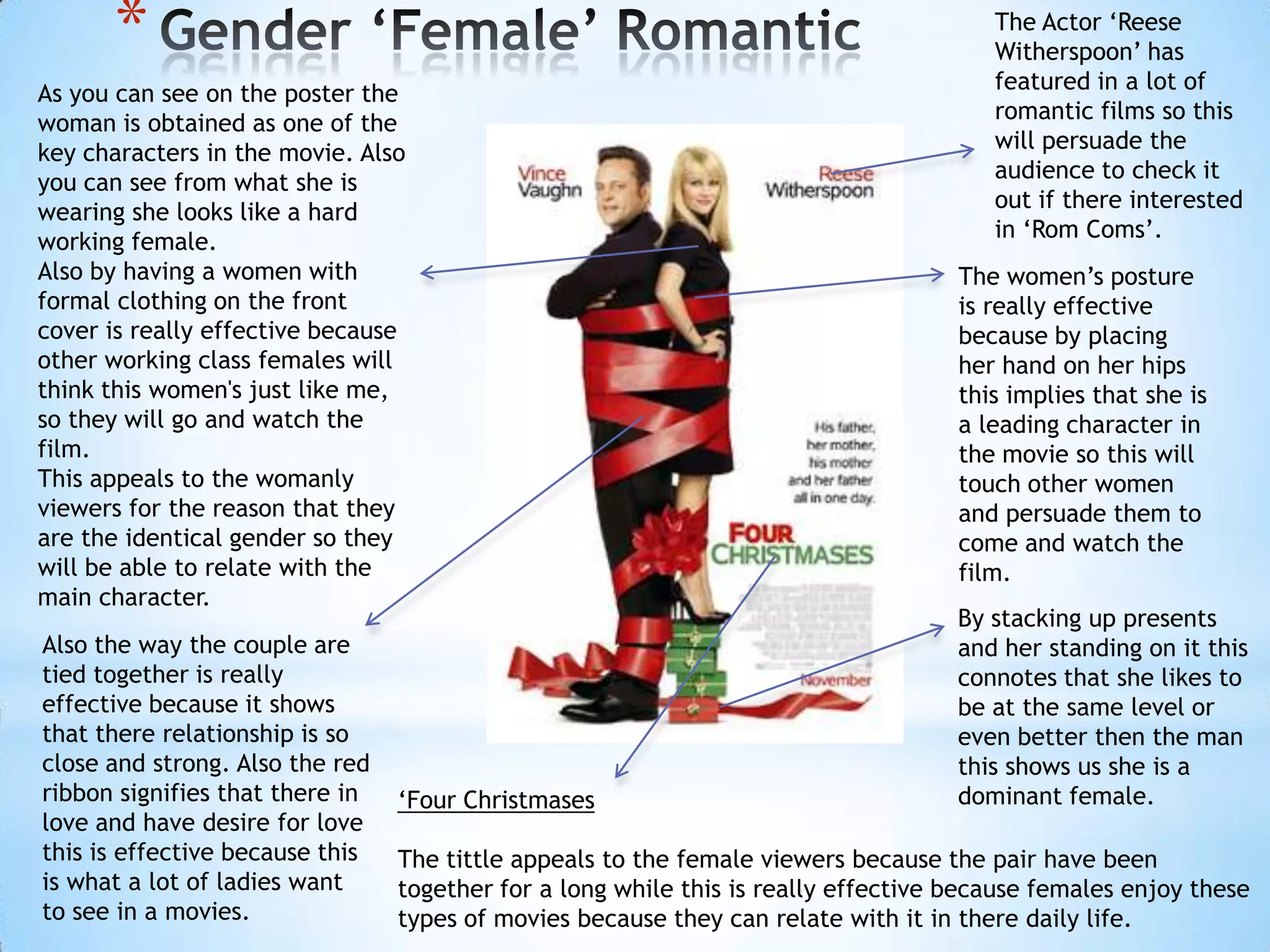 Poster analysis | PPTX