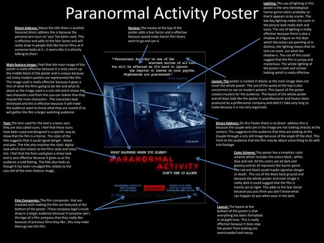 Poster analysis | PPT