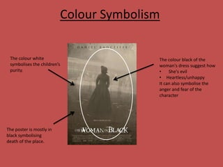 Assignment 10: Poster Analysis | PPT