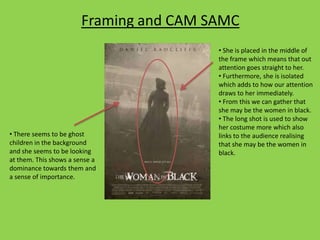 Assignment 10: Poster Analysis | PPT