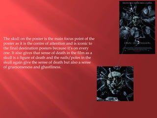 Horror Movie Poster Analysis | PPTX