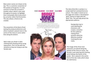 Poster analysis | PPT