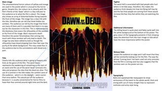 Poster Analysis | PPT