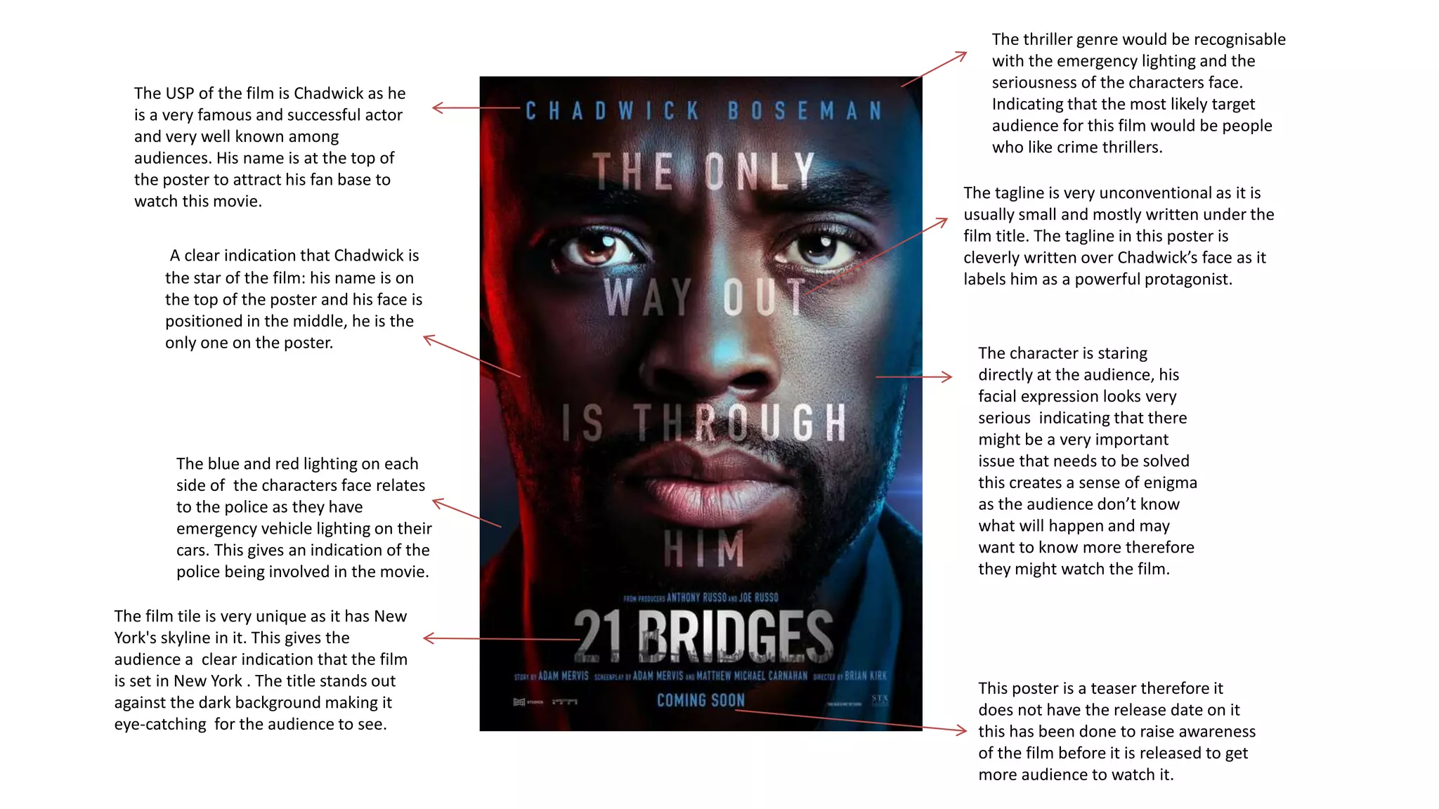 Poster analysis | PPTX