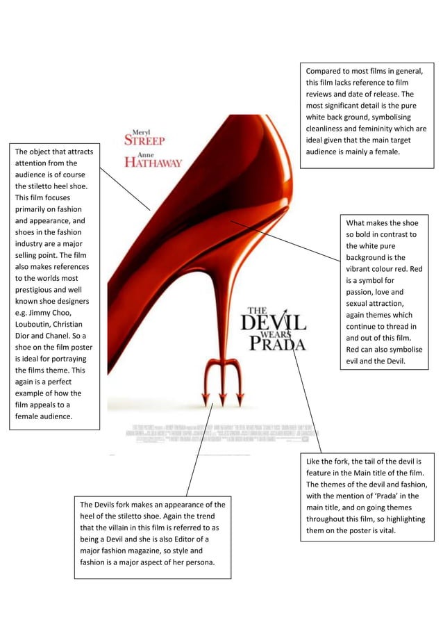 Poster analysis 1 | DOCX