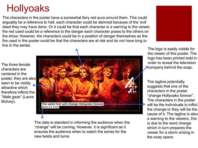 Poster analysis 1 | PPT | Free Download