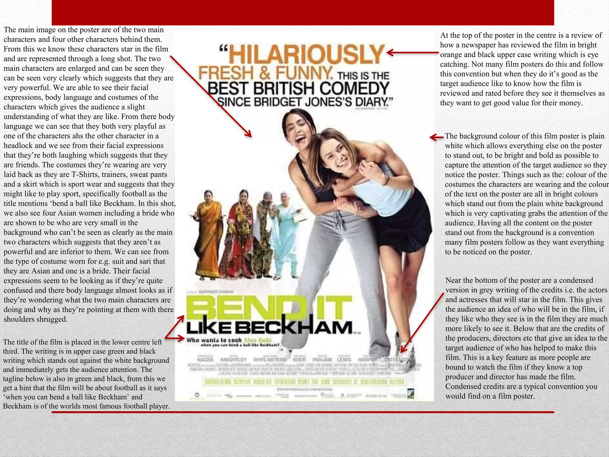 Poster analysis 2 | PPT