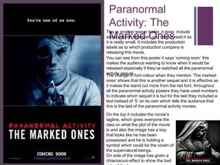 Poster analysis horror | PPTX