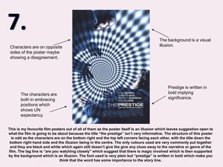 Poster Analysis x14 | PPTX