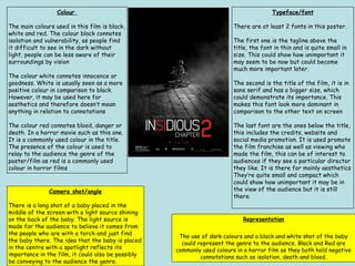 Poster analysis Textual Analysis Horror | PPT | Free Download