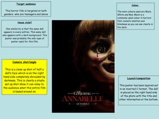 Poster analysis Textual Analysis Horror | PPT | Free Download