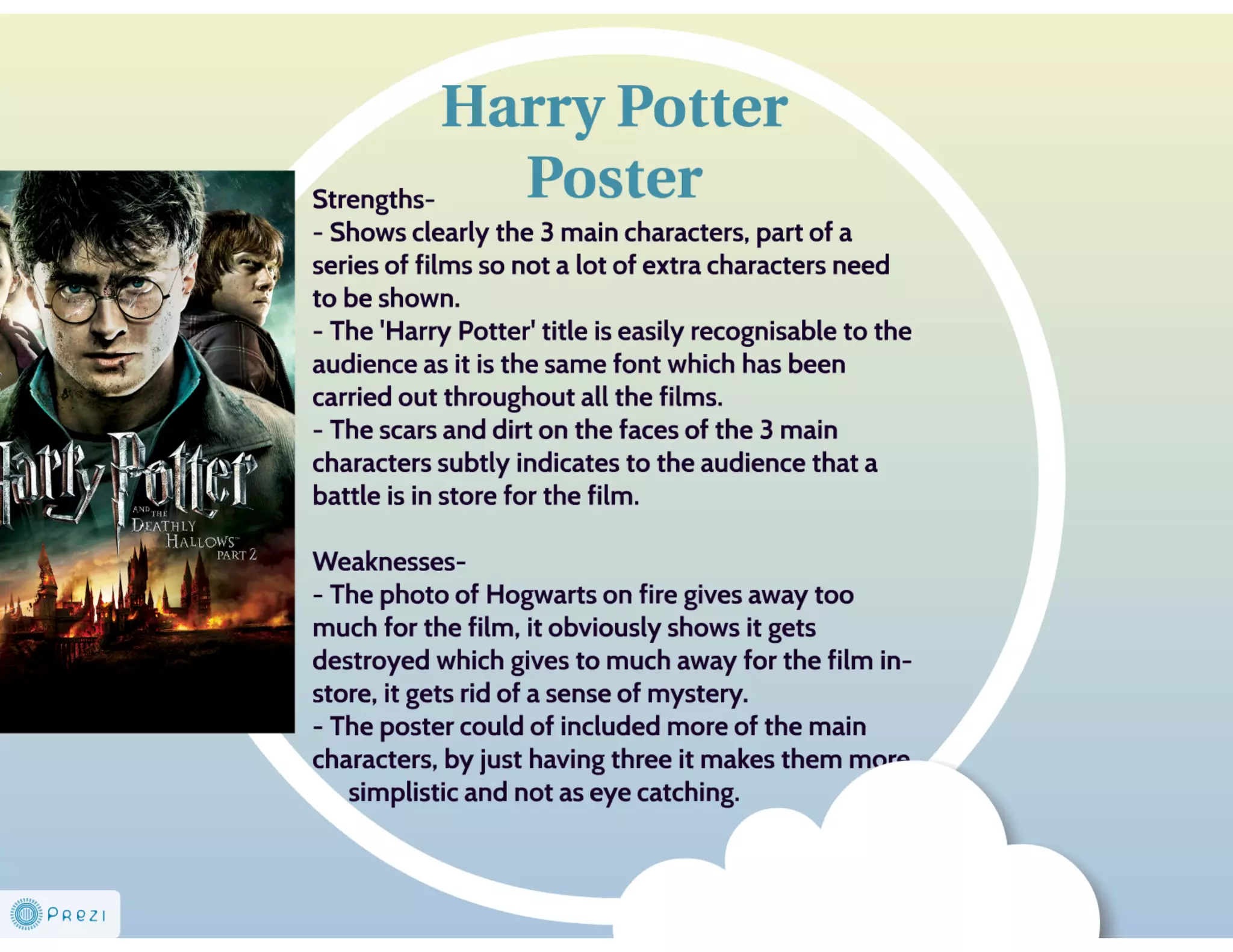 Strength and Weaknesses of Film Posters | PDF