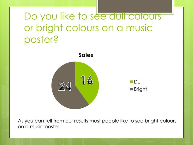 Poster ancillary task questionnaire | PPTX