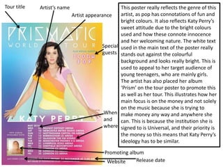 Analysis of posters and adverts. | PPTX