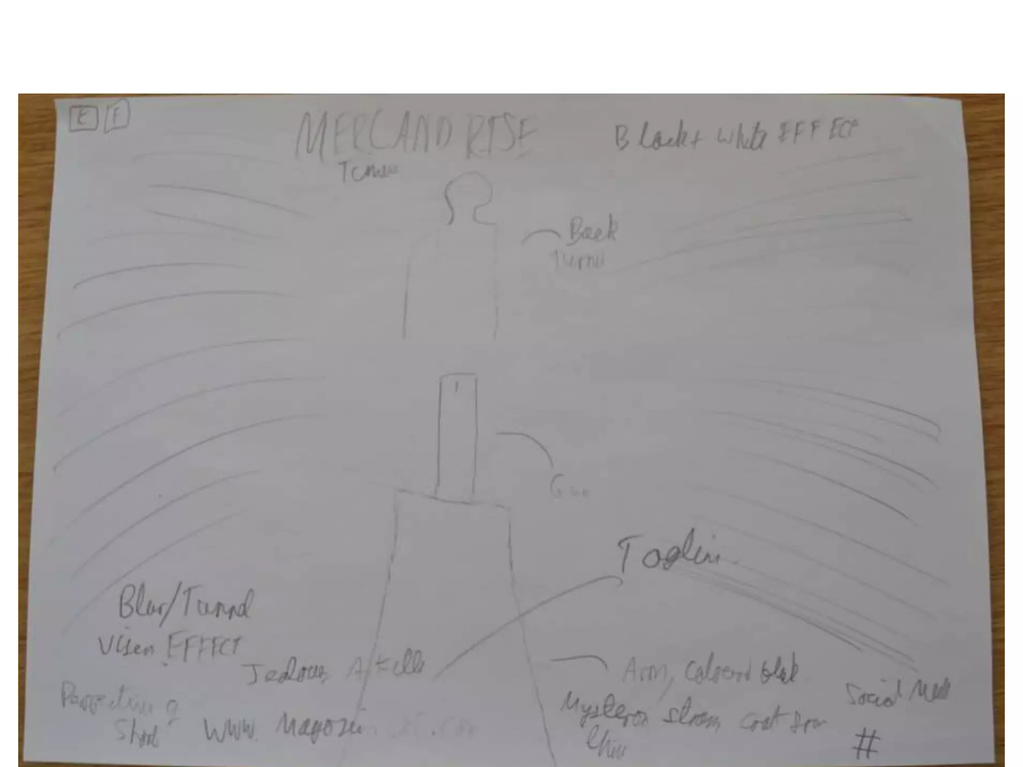 Hand Drawn Drafts - Magazine and Poster | PPT