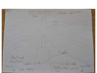 Hand Drawn Drafts - Magazine and Poster | PPT