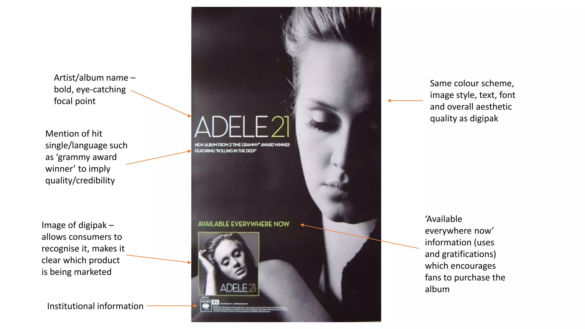 Poster annotation | PPTX