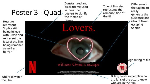 Poster annotations.pptxnfskfanirefneilnglk | PPT