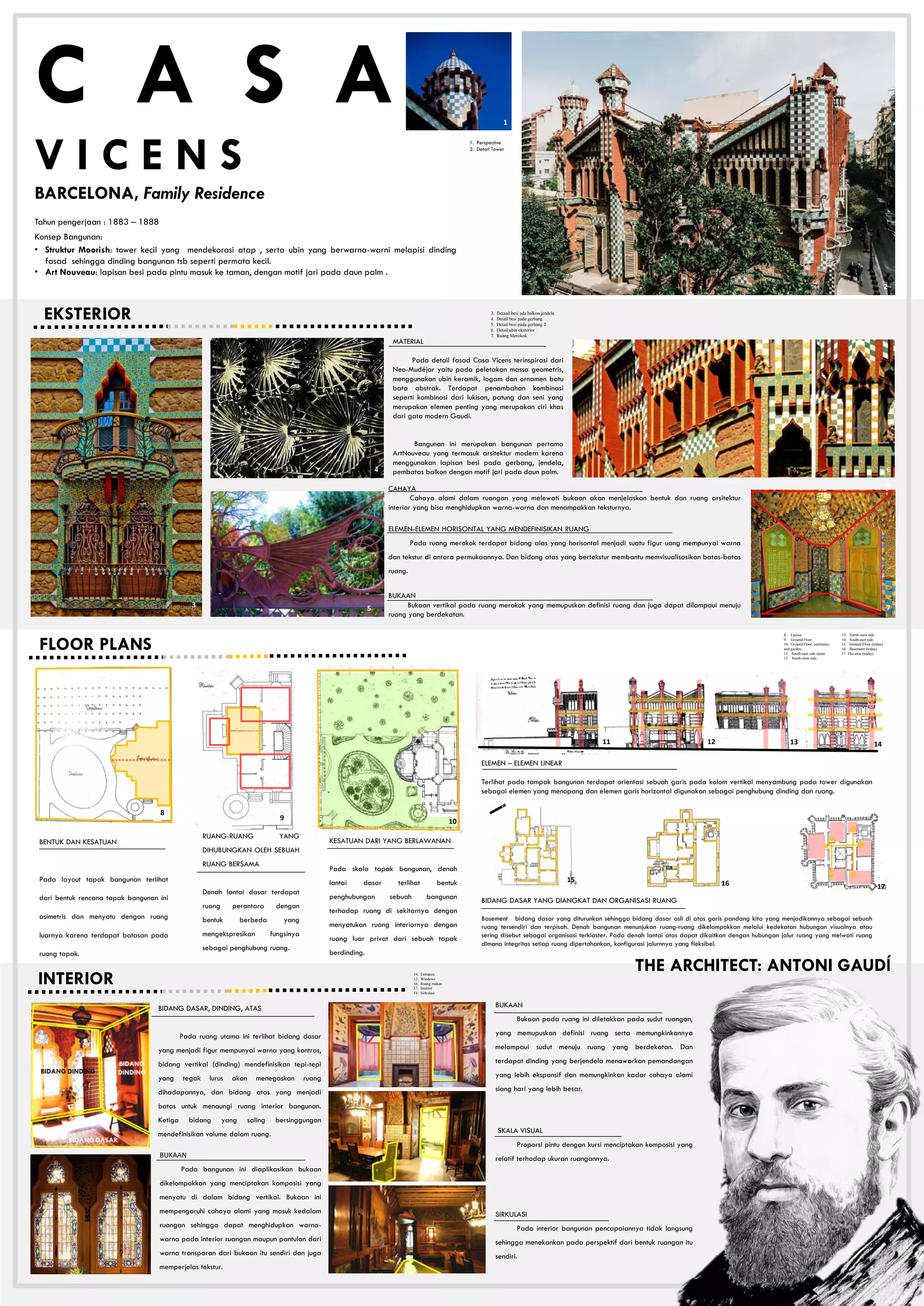 Antoni gaudi (1880-1914) | PDF