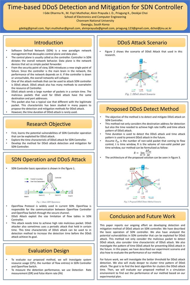 Time-based DDoS Detection and Mitigation for SDN Controller | PPTX