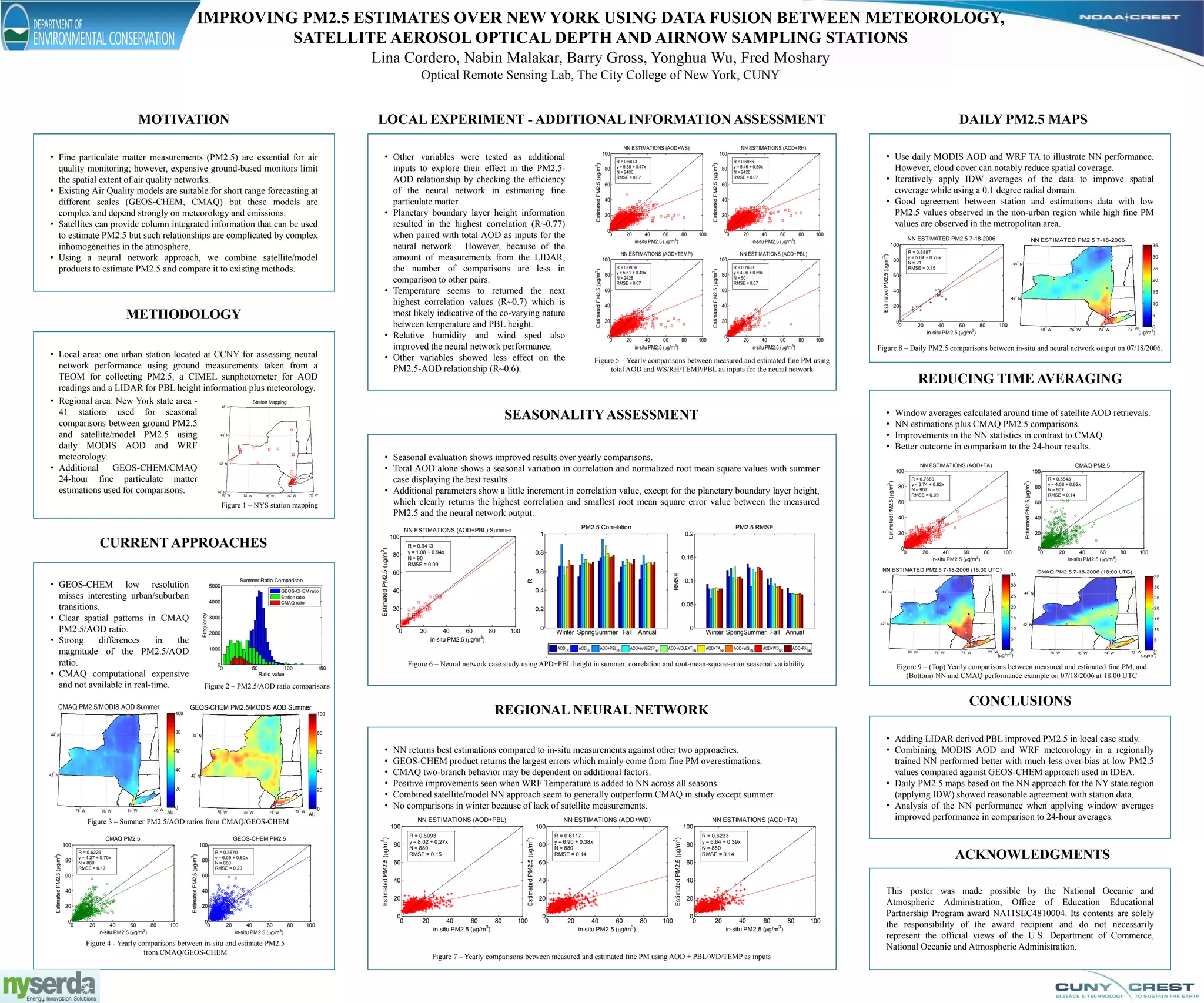 Poster aqast meeting_2014 | PPTX