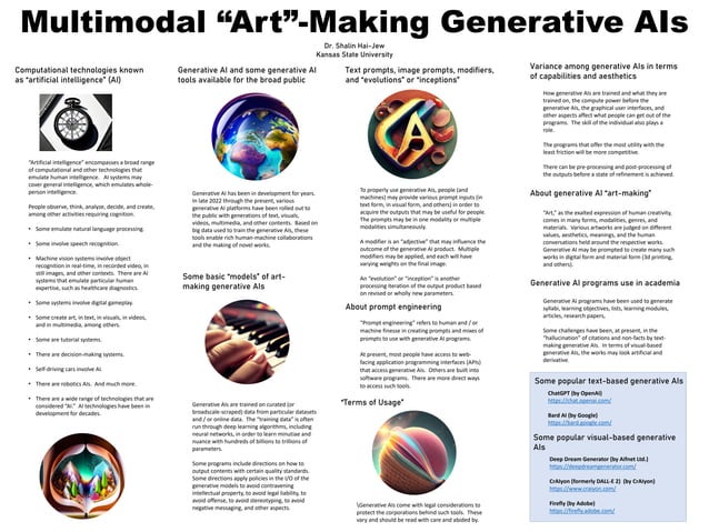 Poster: Multimodal "Art"-Making Generative AIs | PPT