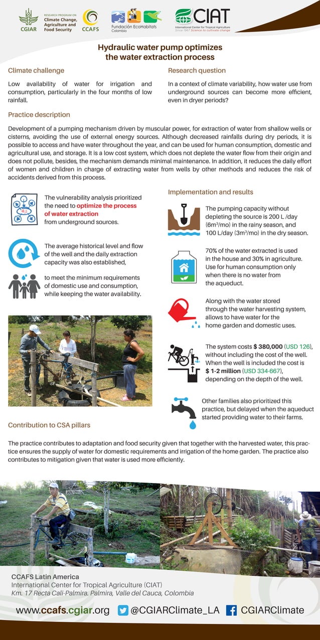 Poster: Hydraulic water pump optimizes the water extraction process | PDF