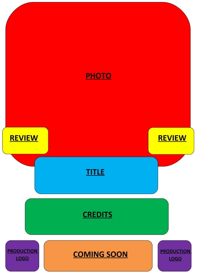 Poster Block Out | DOC | Media Industry | Industries