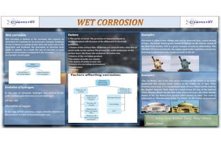 POSTER CHEMISTRY.pdf