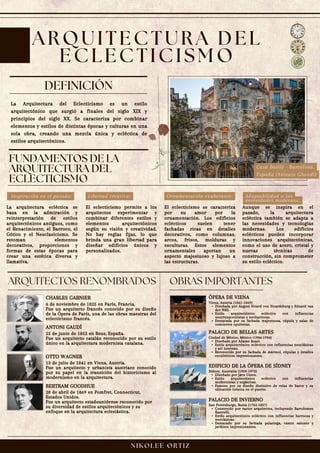 Nikolee Ortiz - Afiche: Arquitectura del eclecticismo | PDF