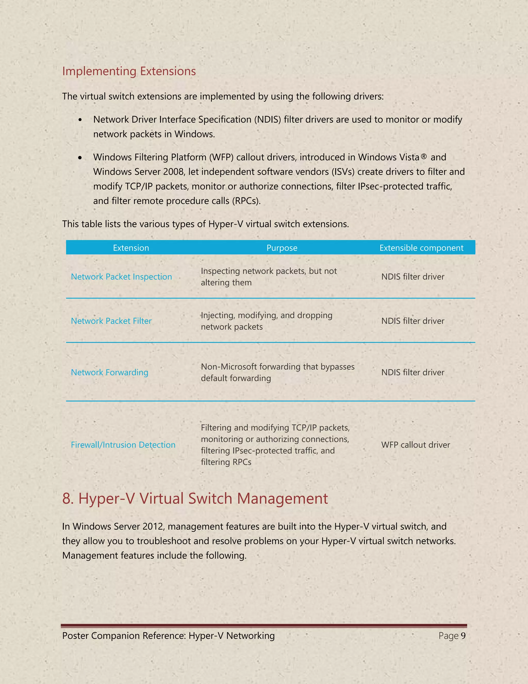 Hyper-V Networking | PDF