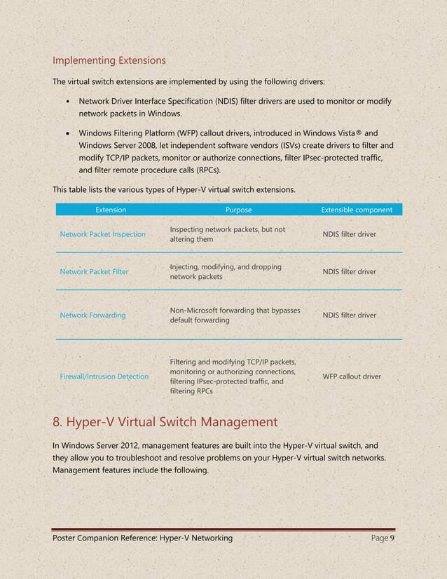 Hyper-V Networking | PDF