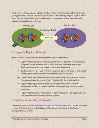 Hyper-v Replica | PDF