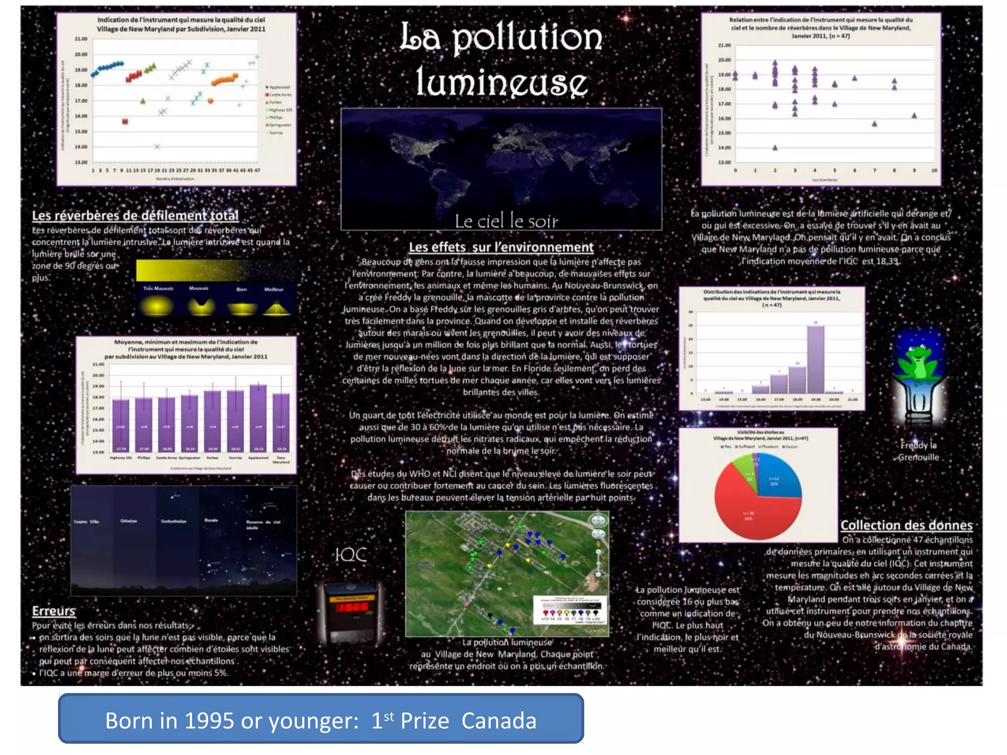 ISLP Poster competition 2010-2011 winners | PPT