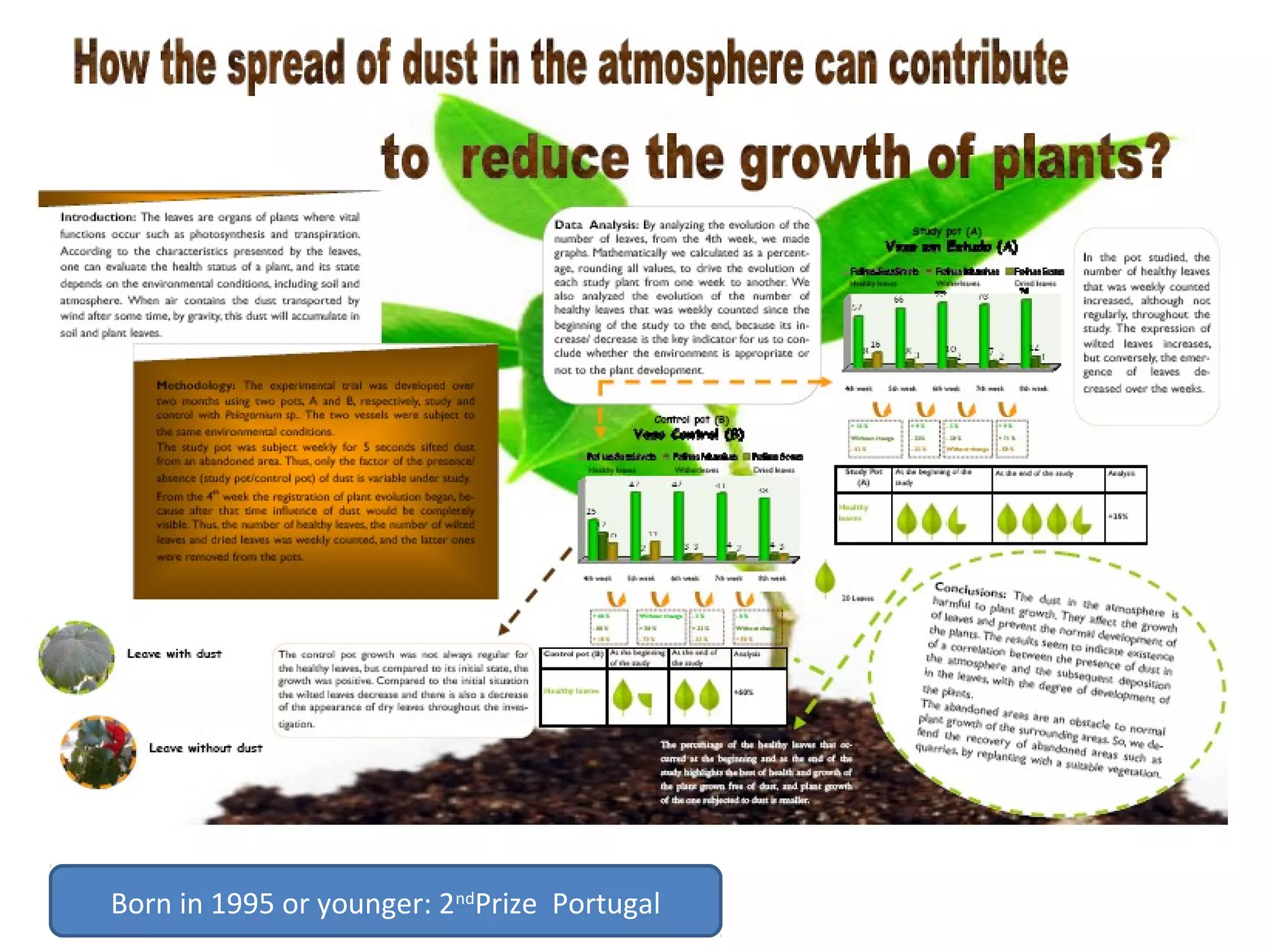 ISLP Poster competition 2010-2011 winners | PPT
